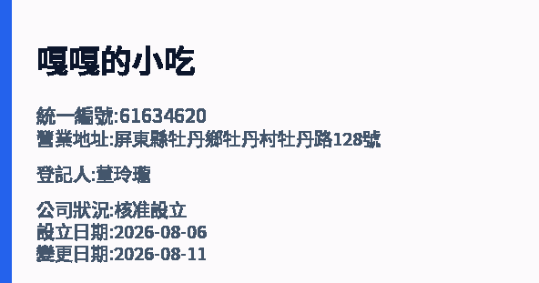 嘎嘎的小吃的照片-統編 61634620(屏東縣) 公司登記資料與營業項目詳細圖表