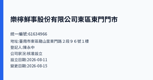樂檸鮮事股份有限公司東區東門門市的照片-統編 61634966(臺南市) 公司登記資料與營業項目詳細圖表