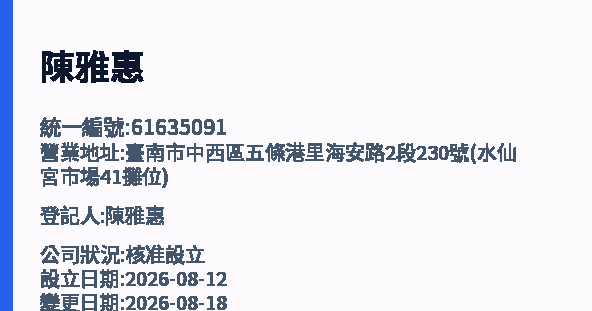 陳雅惠的照片-統編 61635091(臺南市) 公司登記資料與營業項目詳細圖表