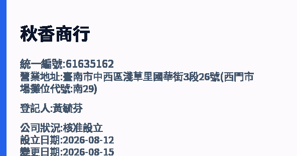秋香商行的照片-統編 61635162(臺南市) 公司登記資料與營業項目詳細圖表