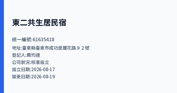 東二共生居民宿的照片-統編 61635418(臺東縣) 公司登記資料與營業項目詳細圖表