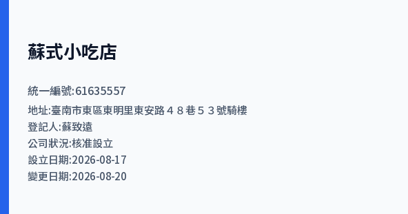 蘇式小吃店的照片-統編 61635557(臺南市) 公司登記資料與營業項目詳細圖表