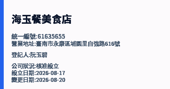 海玉餐美食店的照片-統編 61635655(臺南市) 公司登記資料與營業項目詳細圖表