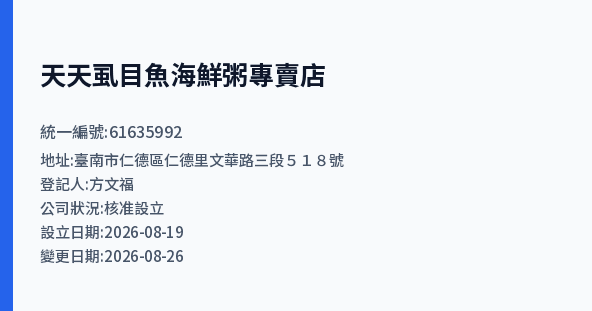 天天虱目魚海鮮粥專賣店的照片-統編 61635992(臺南市) 公司登記資料與營業項目詳細圖表