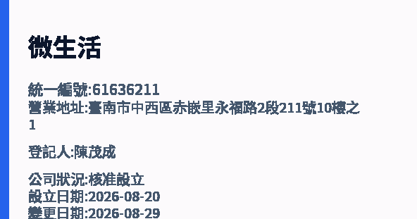 微生活的照片-統編 61636211(臺南市) 公司登記資料與營業項目詳細圖表