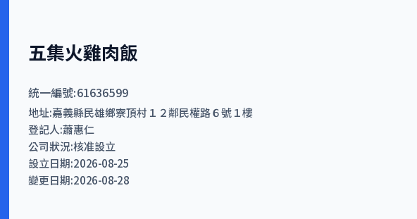 五集火雞肉飯的照片-統編 61636599(嘉義縣) 公司登記資料與營業項目詳細圖表