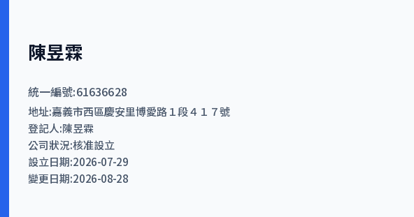 陳昱霖的照片-統編 61636628(嘉義市) 公司登記資料與營業項目詳細圖表