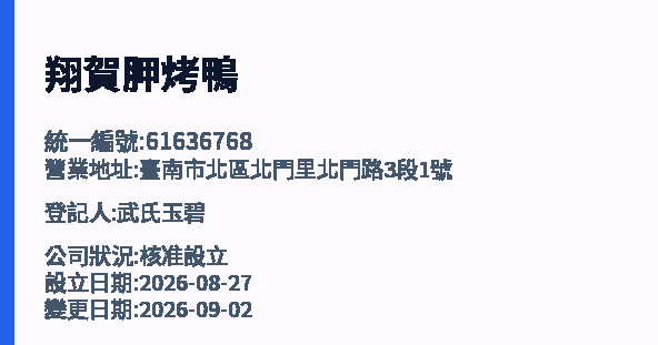 翔賀胛烤鴨的照片-統編 61636768(臺南市) 公司登記資料與營業項目詳細圖表