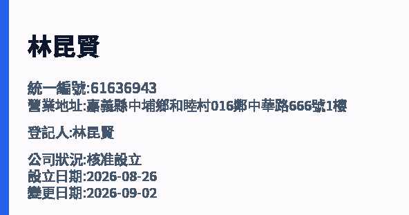 林昆賢的照片-統編 61636943(嘉義縣) 公司登記資料與營業項目詳細圖表
