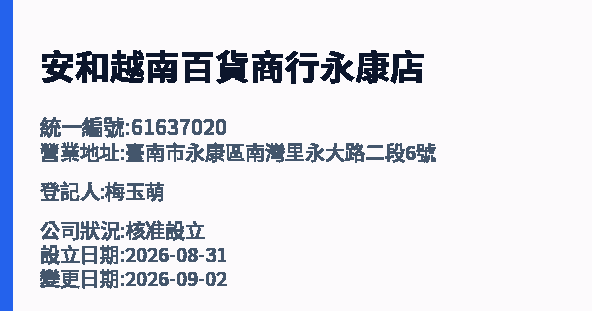 安和越南百貨商行永康店的照片-統編 61637020(臺南市) 公司登記資料與營業項目詳細圖表