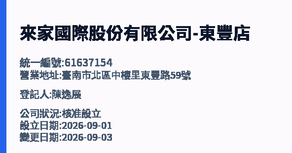 來家國際股份有限公司-東豐店的照片-統編 61637154(臺南市) 公司登記資料與營業項目詳細圖表