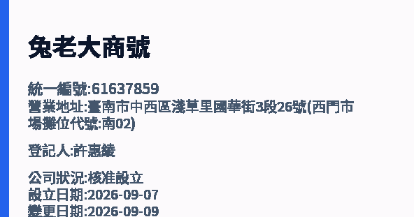兔老大商號的照片-統編 61637859(臺南市) 公司登記資料與營業項目詳細圖表
