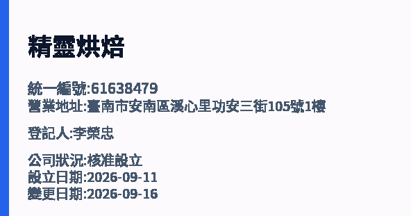 精靈烘焙的照片-統編 61638479(臺南市) 公司登記資料與營業項目詳細圖表