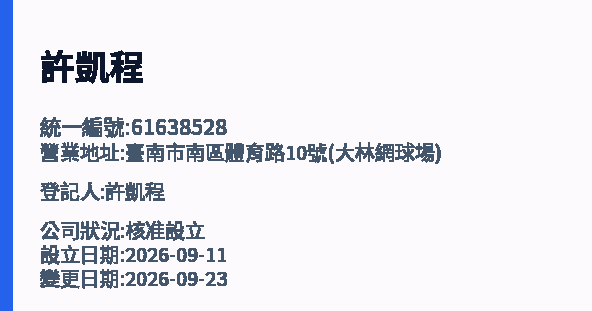 許凱程的照片-統編 61638528(臺南市) 公司登記資料與營業項目詳細圖表