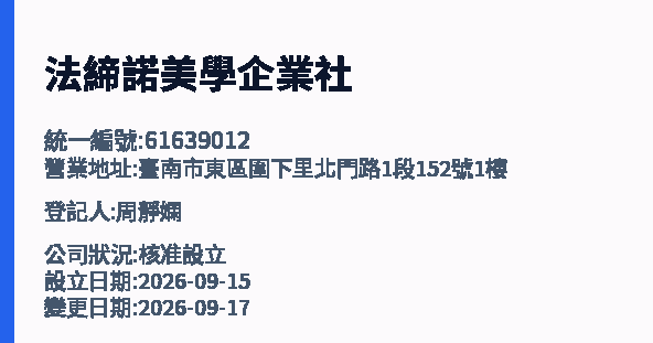 法締諾美學企業社的照片-統編 61639012(臺南市) 公司登記資料與營業項目詳細圖表