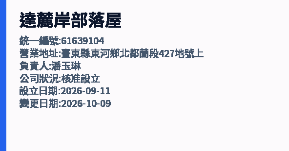 達麓岸部落屋的照片-統編 61639104(臺東縣) 公司登記資料與營業項目詳細圖表