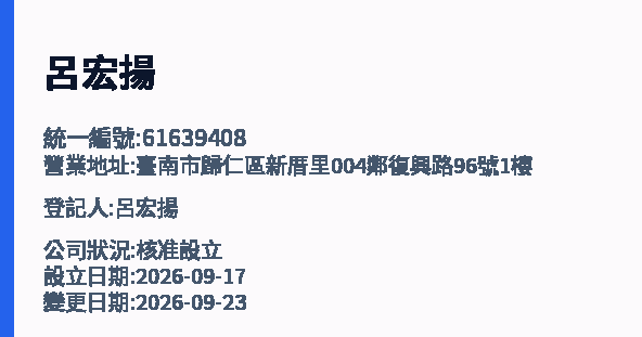 呂宏揚的照片-統編 61639408(臺南市) 公司登記資料與營業項目詳細圖表