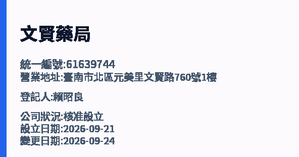 文賢藥局的照片-統編 61639744(臺南市) 公司登記資料與營業項目詳細圖表