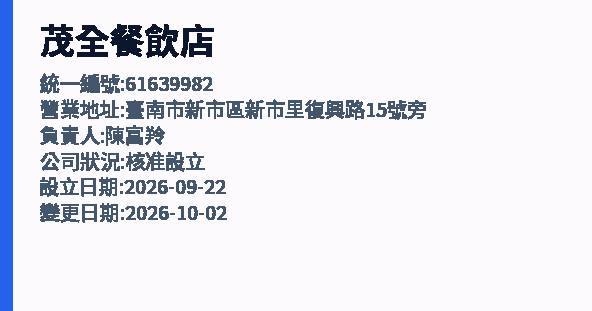 茂全餐飲店的照片-統編 61639982(臺南市) 公司登記資料與營業項目詳細圖表