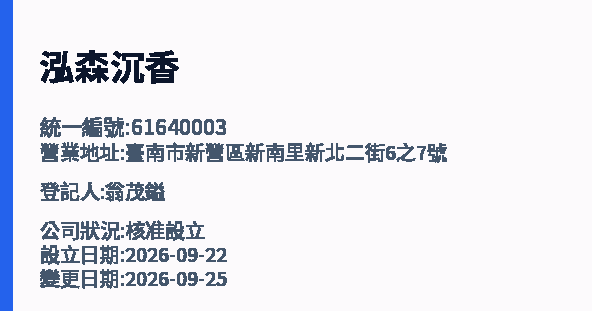 泓森沉香的照片-統編 61640003(臺南市) 公司登記資料與營業項目詳細圖表
