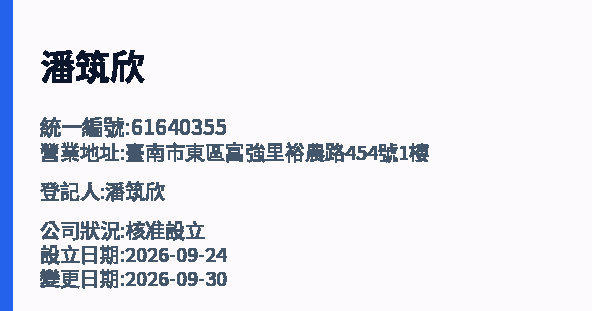 潘筑欣的照片-統編 61640355(臺南市) 公司登記資料與營業項目詳細圖表