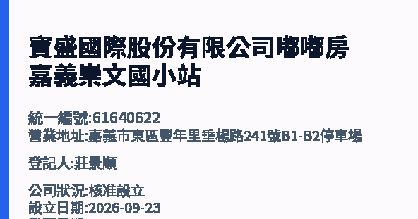 寶盛國際股份有限公司嘟嘟房嘉義崇文國小站的照片-統編 61640622(嘉義市) 公司登記資料與營業項目詳細圖表