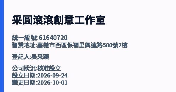 采圓滾滾創意工作室的照片-統編 61640720(嘉義市) 公司登記資料與營業項目詳細圖表