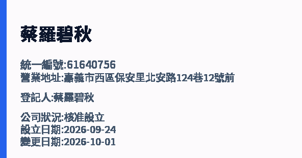 蔡羅碧秋的照片-統編 61640756(嘉義市) 公司登記資料與營業項目詳細圖表