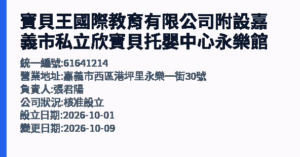 寶貝王國際教育有限公司附設嘉義市私立欣寶貝托嬰中心永樂館的照片-統編 61641214(嘉義市) 公司登記資料與營業項目詳細圖表
