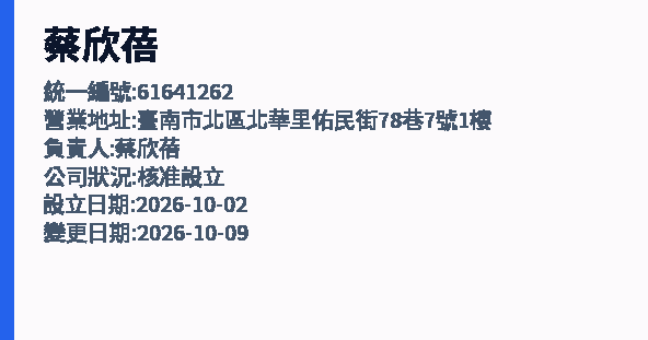 蔡欣蓓的照片-統編 61641262(臺南市) 公司登記資料與營業項目詳細圖表