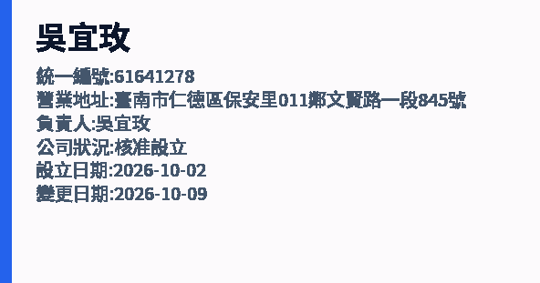 吳宜玫的照片-統編 61641278(臺南市) 公司登記資料與營業項目詳細圖表