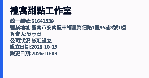 禮寓甜點工作室的照片-統編 61641538(臺南市) 公司登記資料與營業項目詳細圖表