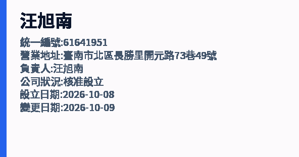汪旭南的照片-統編 61641951(臺南市) 公司登記資料與營業項目詳細圖表