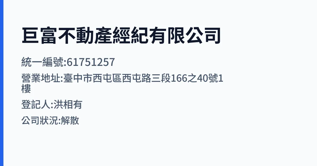 巨富不動產經紀有限公司 - 統編 61751257(臺中市) 公司登記資料與營業項目詳細圖表