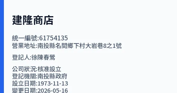 建隆商店的照片-統編 61754135(南投縣) 公司登記資料與營業項目詳細圖表