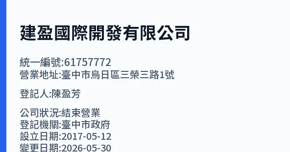 建盈國際開發有限公司的照片-統編 61757772(臺中市) 公司登記資料與營業項目詳細圖表