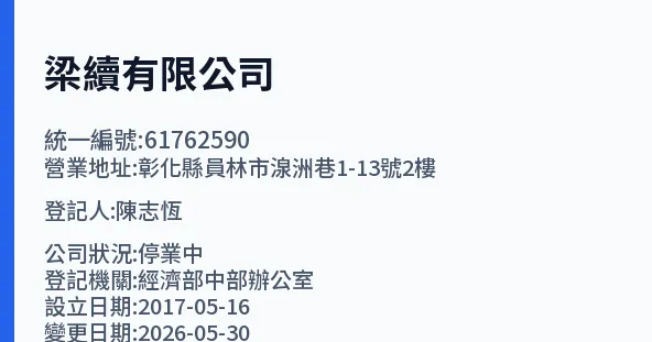 梁續有限公司的照片-統編 61762590(彰化縣) 公司登記資料與營業項目詳細圖表