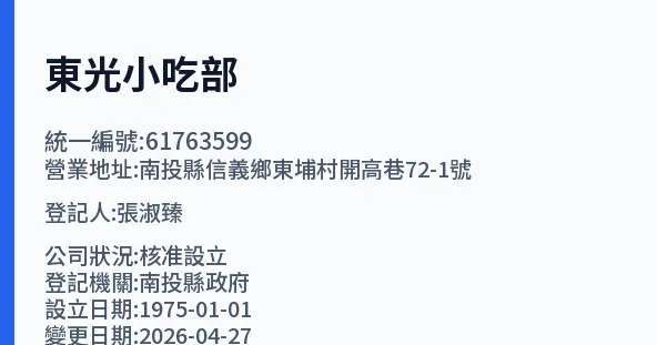 東光小吃部的照片-統編 61763599(南投縣) 公司登記資料與營業項目詳細圖表
