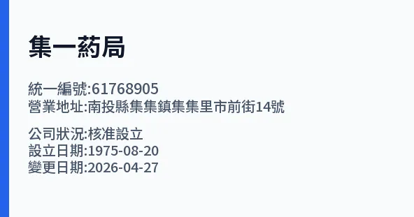 集一葯局的照片-統編 61768905(南投縣) 公司登記資料與營業項目詳細圖表