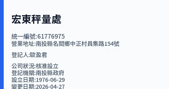 宏東秤量處的照片-統編 61776975(南投縣) 公司登記資料與營業項目詳細圖表