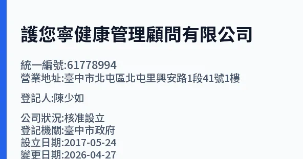護您寧健康管理顧問有限公司的照片-統編 61778994(臺中市) 公司登記資料與營業項目詳細圖表
