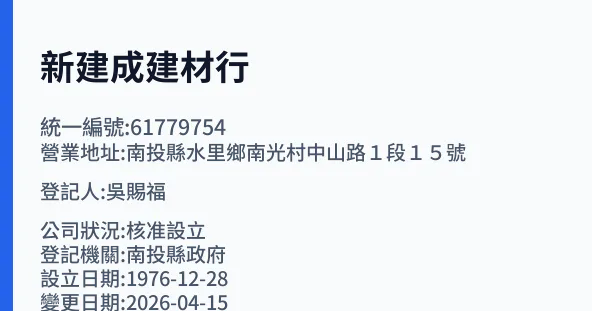 新建成建材行的照片-統編 61779754(南投縣) 公司登記資料與營業項目詳細圖表
