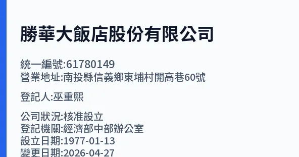 勝華大飯店股份有限公司的照片-統編 61780149(南投縣) 公司登記資料與營業項目詳細圖表