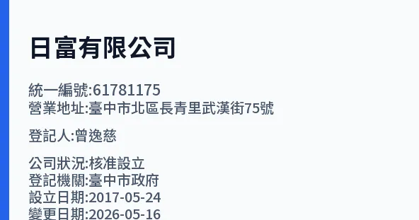日富有限公司的照片-統編 61781175(臺中市) 公司登記資料與營業項目詳細圖表