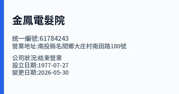 金鳳電髮院的照片-統編 61784243(南投縣) 公司登記資料與營業項目詳細圖表