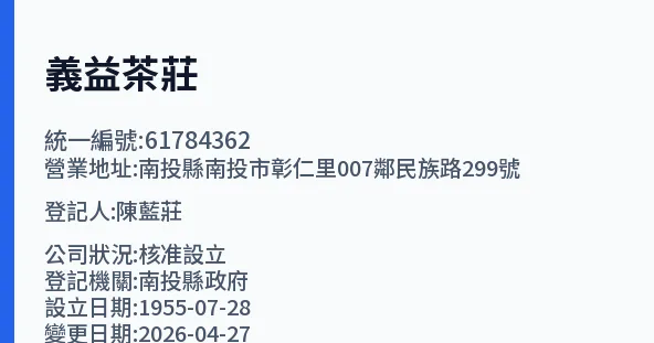 義益茶莊的照片-統編 61784362(南投縣) 公司登記資料與營業項目詳細圖表