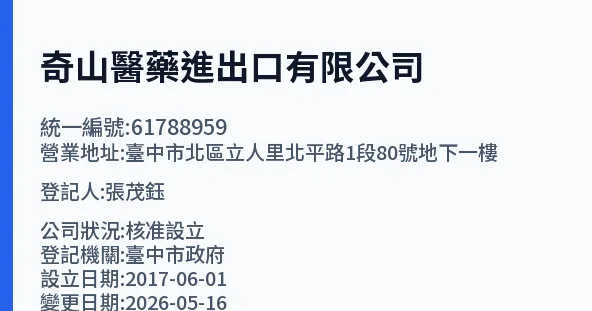 奇山醫藥進出口有限公司的照片-統編 61788959(臺中市) 公司登記資料與營業項目詳細圖表