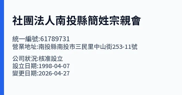 社團法人南投縣簡姓宗親會的照片-統編 61789731(南投縣) 公司登記資料與營業項目詳細圖表