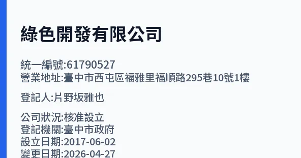 綠色開發有限公司的照片-統編 61790527(臺中市) 公司登記資料與營業項目詳細圖表