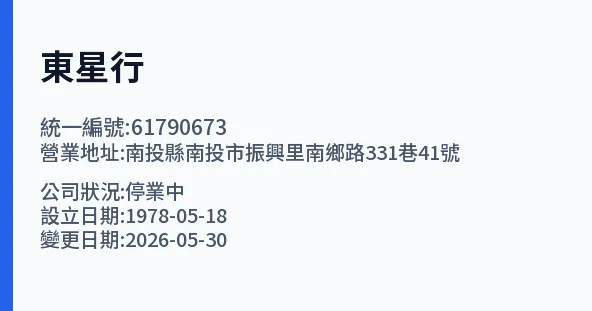 東星行的照片-統編 61790673(南投縣) 公司登記資料與營業項目詳細圖表